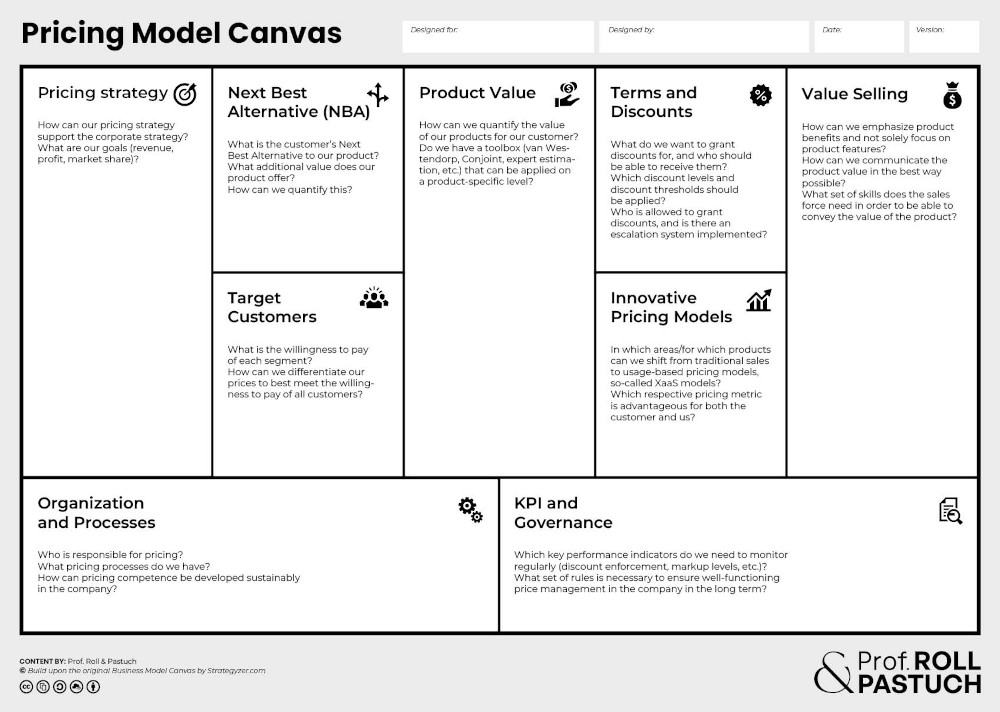 From Business Model Canvas to Pricing Model Canvas - Prof. Roll & Pastuch